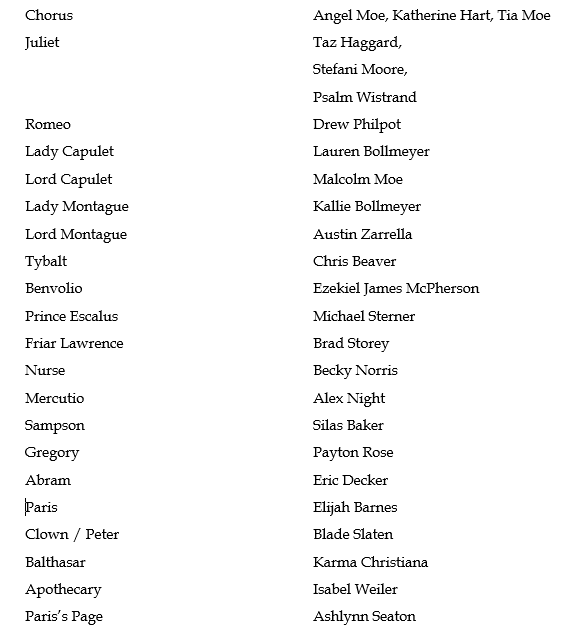 Romeo & Juliet Cast List – Ouachita Little Theatre
